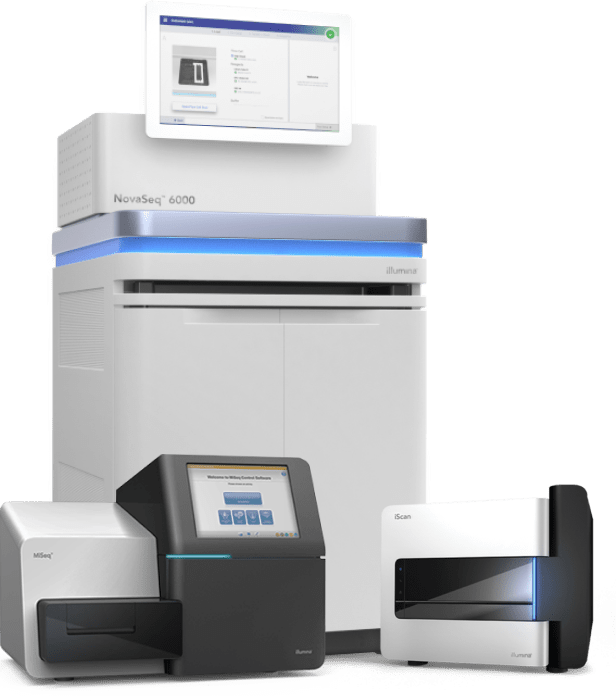 Прикладные исследования для лабораторий | Genotek